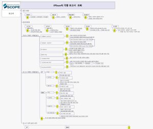 ipscan NAC probe manual